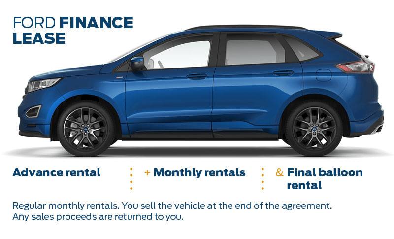 Ford Business Offers At Maxwell Motors In Berwick-upon-Tweed ...